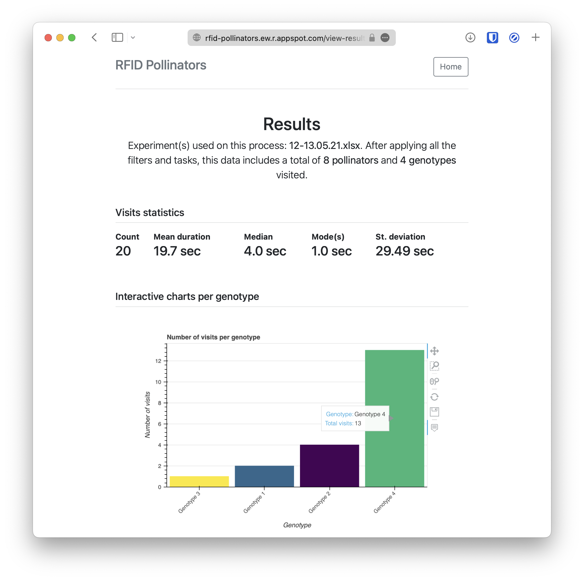 GitHub - laureanorp/Pollinators-ETL: RFID Pollinators is a Python web application for processing ...