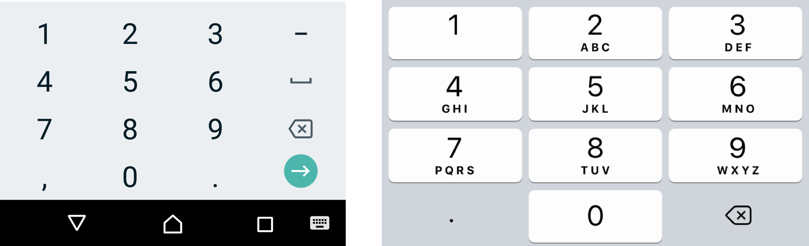 Inputmode Numeric On Integerfield By Default · Issue 776 · Pallets Ecowtforms · Github