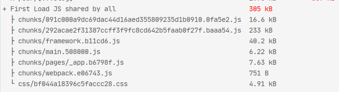 Import Tokens from "csrf" makes Chunk size enormous · vercel next.js · Discussion #20238 · GitHub