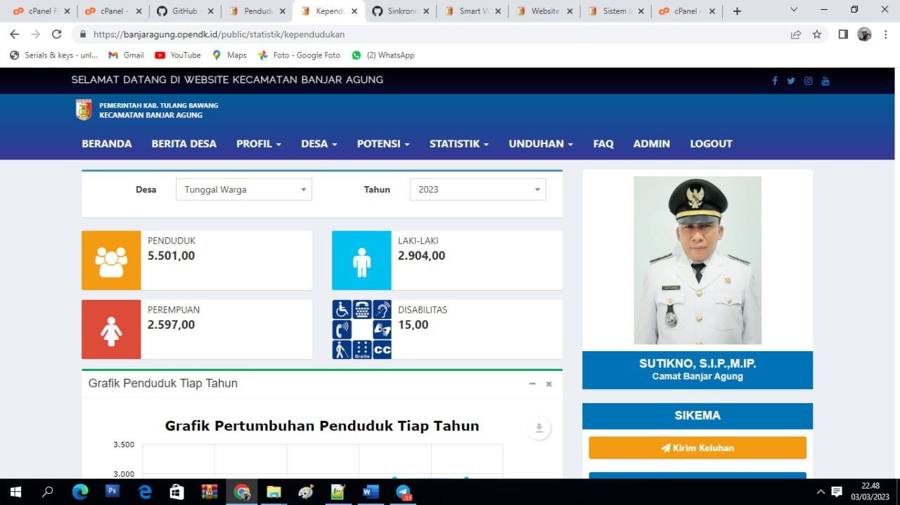Jumlah penduduk tidak sinkron antara kecamatan dan desa karena perubahan NIK (kasus tertentu ...