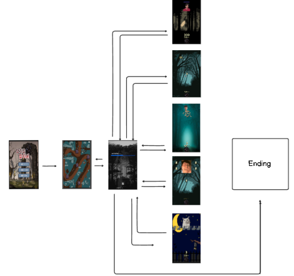 GitHub - koju2005/TeamProjectB04: 팀프로젝트 B04조