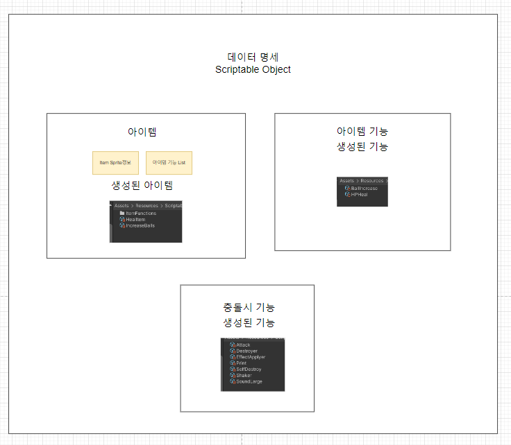 GitHub - koju2005/TeamProjectB04: 팀프로젝트 B04조