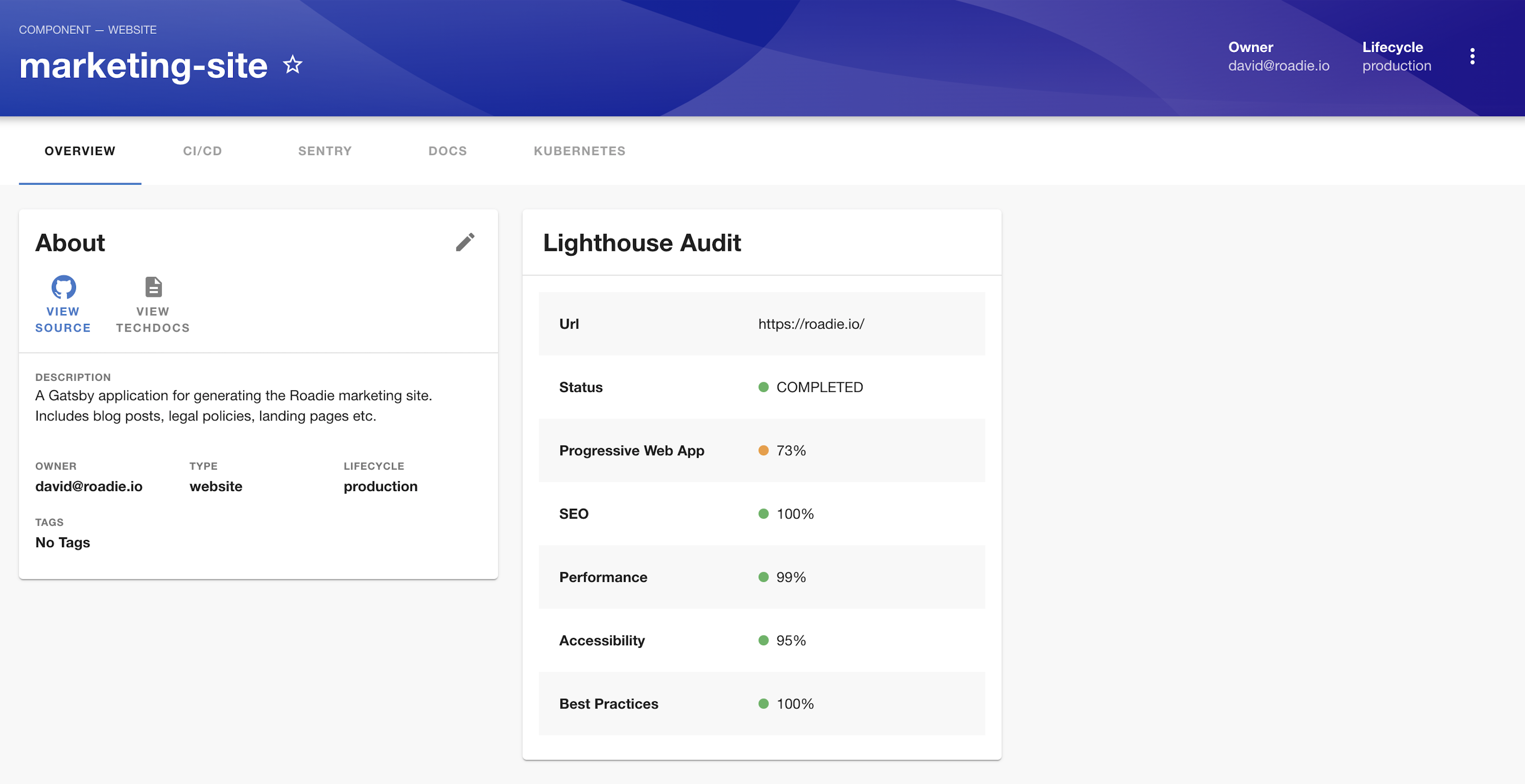 Lighthouse plugin widgets/cards & entity integration · Issue #2605 · backstage/backstage · GitHub