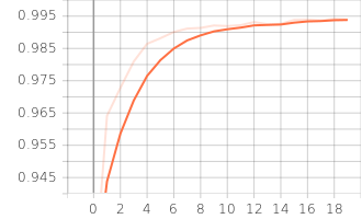 GitHub - hyc481/ecg_pytorch
