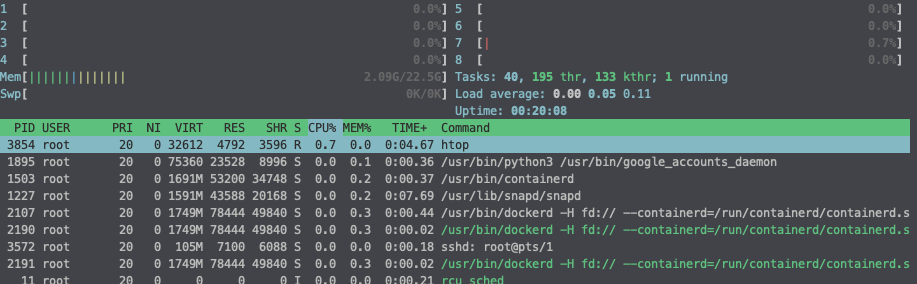Memory leak in webcam.py example · Issue #751 · aiortc/aiortc · GitHub