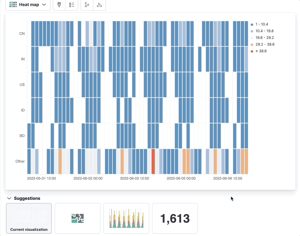 [Lens] Metric visualization is not marked as current after selecting it ...