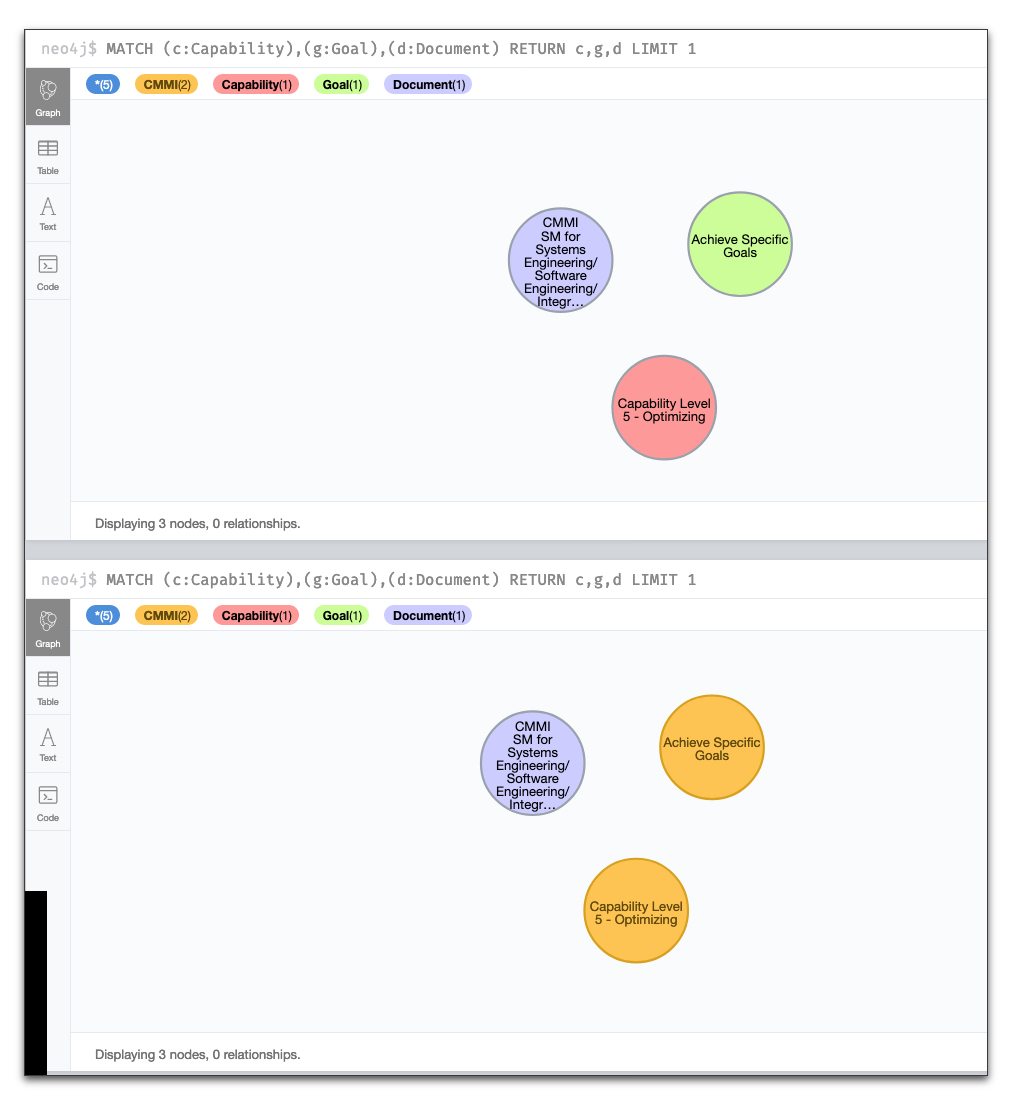 Grass Styles Temporary in Browser Result · Issue #1099 · neo4j/neo4j-browser · GitHub