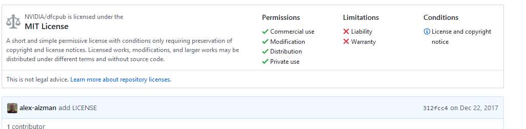 Update README · Issue #144 · projectacrn/acrn-hypervisor · GitHub