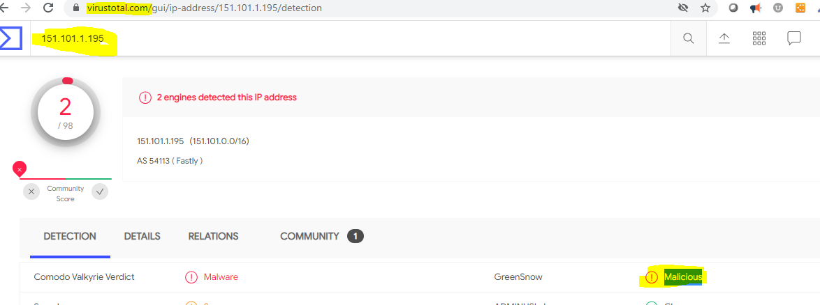 Url Is Resolving 1511011195 Ip Address Which Is Being Reported 