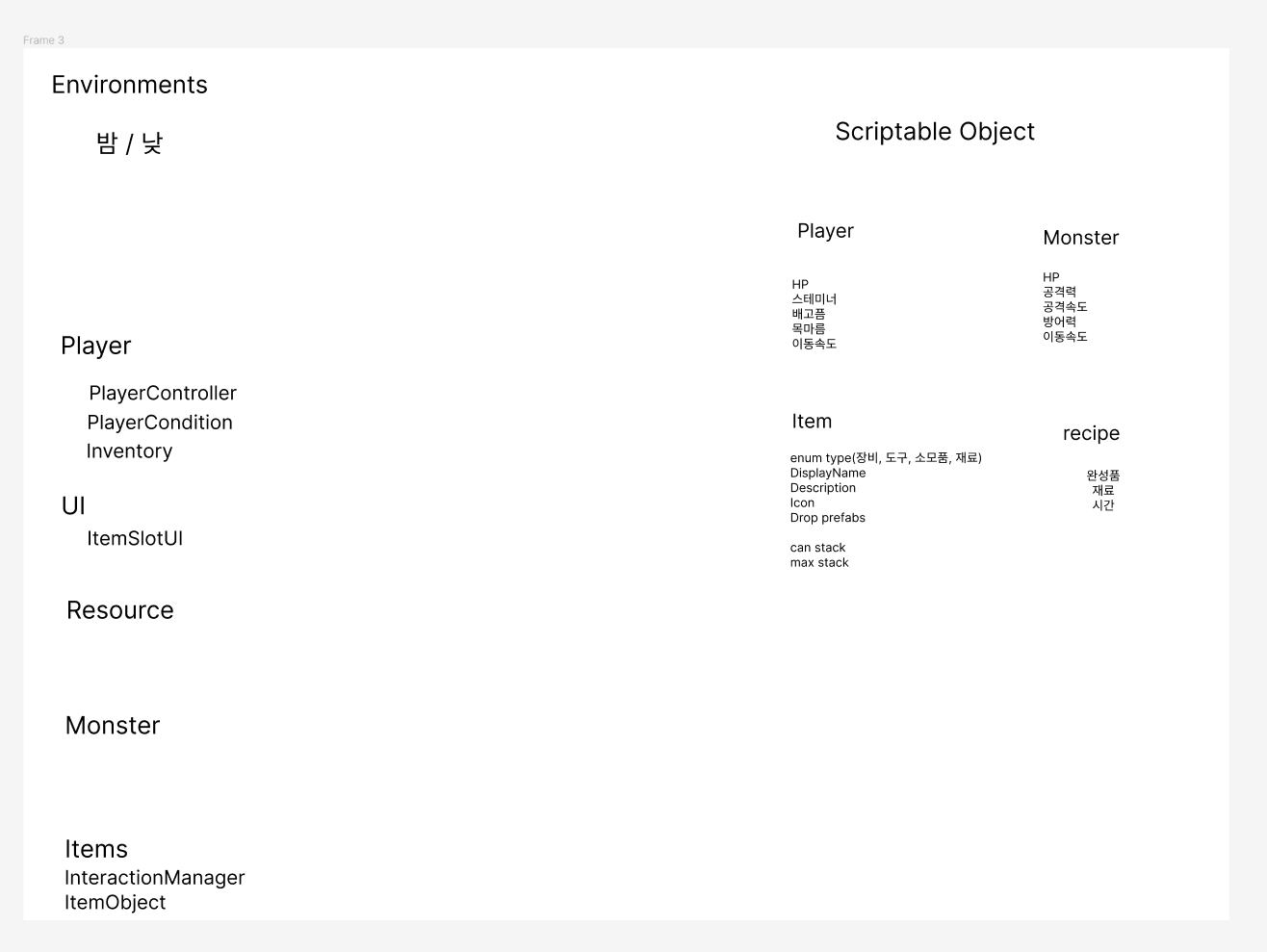 GitHub - koju2005/TeamProjectB05