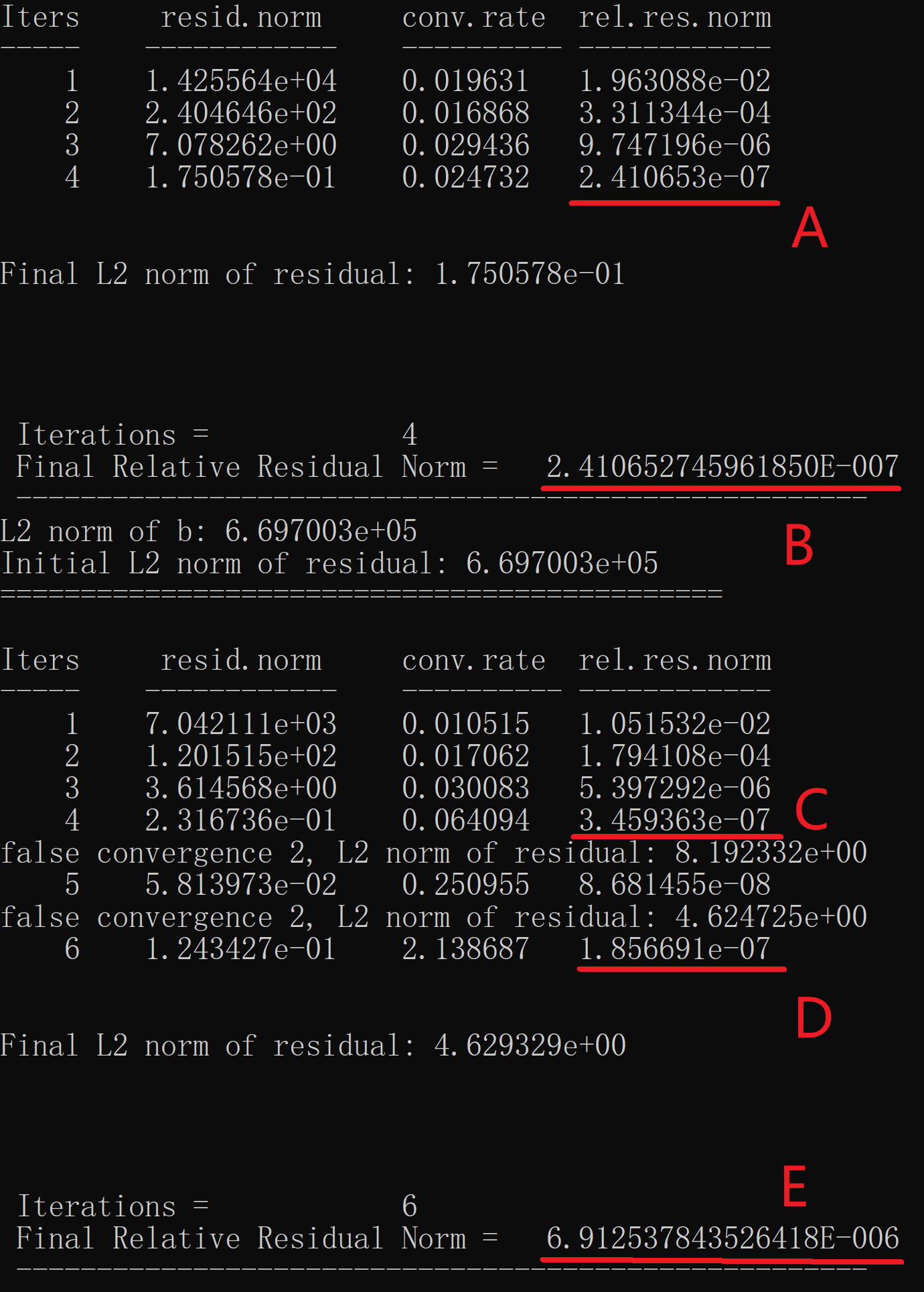 Solve Poisson Equation with Pure Neumann Boundary Conditions using MG sovlers · Issue #177 ...