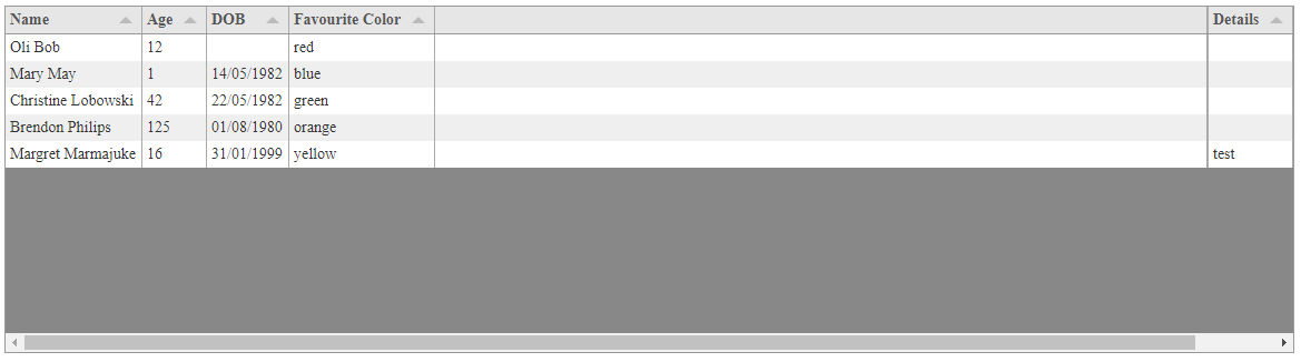 Frozen columns with layout fitDataFill cause a horizontal scrollbar to ...