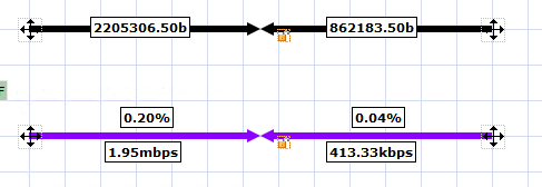 --mode=interfaces --nagvis-perfdata · Issue #909 · centreon/centreon-plugins · GitHub