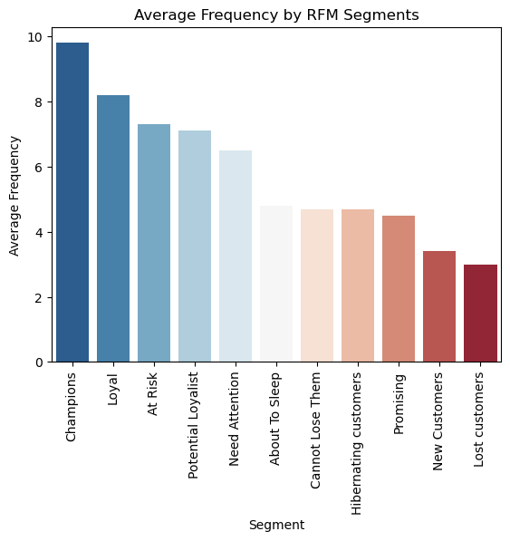 GitHub - pth11/Python_RFM_Analysis: Utilize the RFM model to segment customers and propose ...