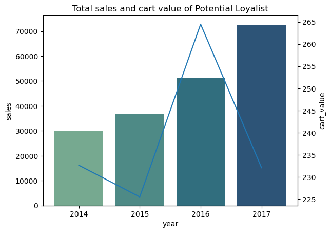 GitHub - pth11/Python_RFM_Analysis: Utilize the RFM model to segment ...