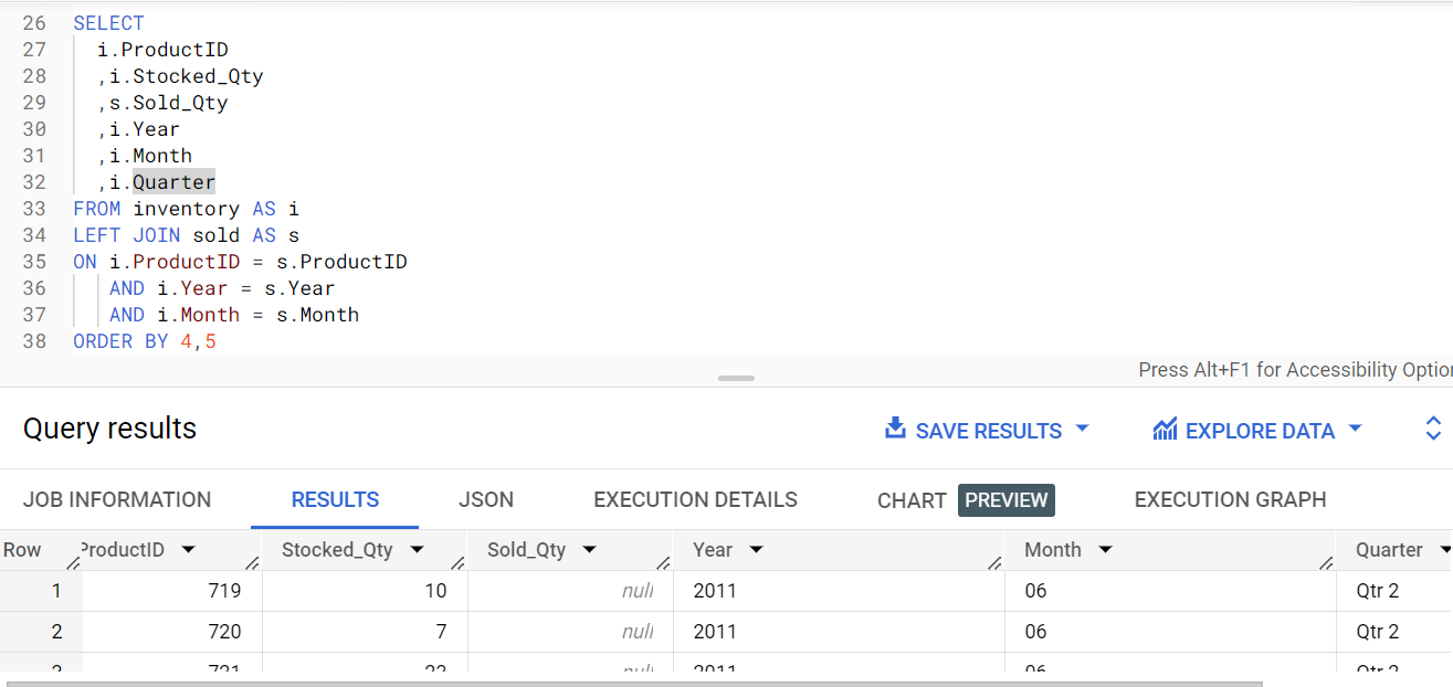 GitHub - pth11/SQL-PBI_Inventory_Controlling: Utilize BigQuery SQL to ... GitHub - pth11/SQL-PBI_Inventory_Controlling: Utilize BigQuery SQL to ...