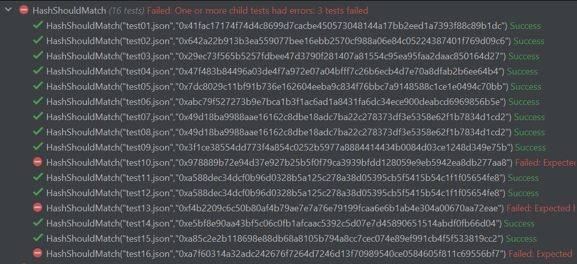 Eip712TypedDataSigner.EncodeTypedData doesn't encode data correctly in some cases · Issue #841 ...