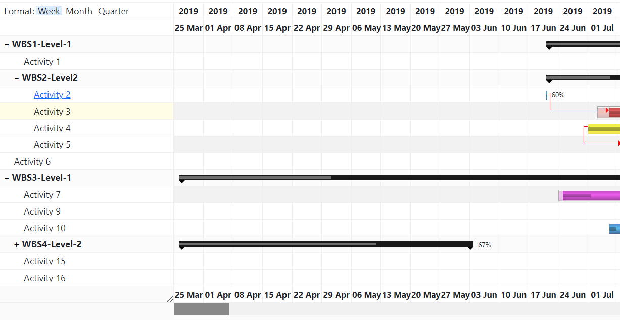 all cols in left data table is not visible to users. · Issue #375 · jsGanttImproved/jsgantt ...