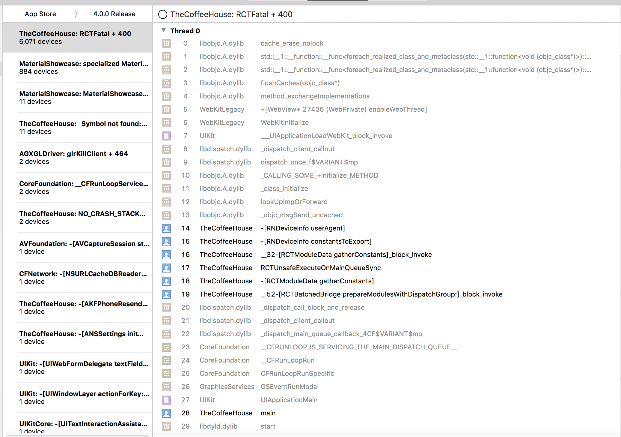 Rctfatal 400 On Ios · Issue 450 · React Native Device Inforeact Native Device Info · Github