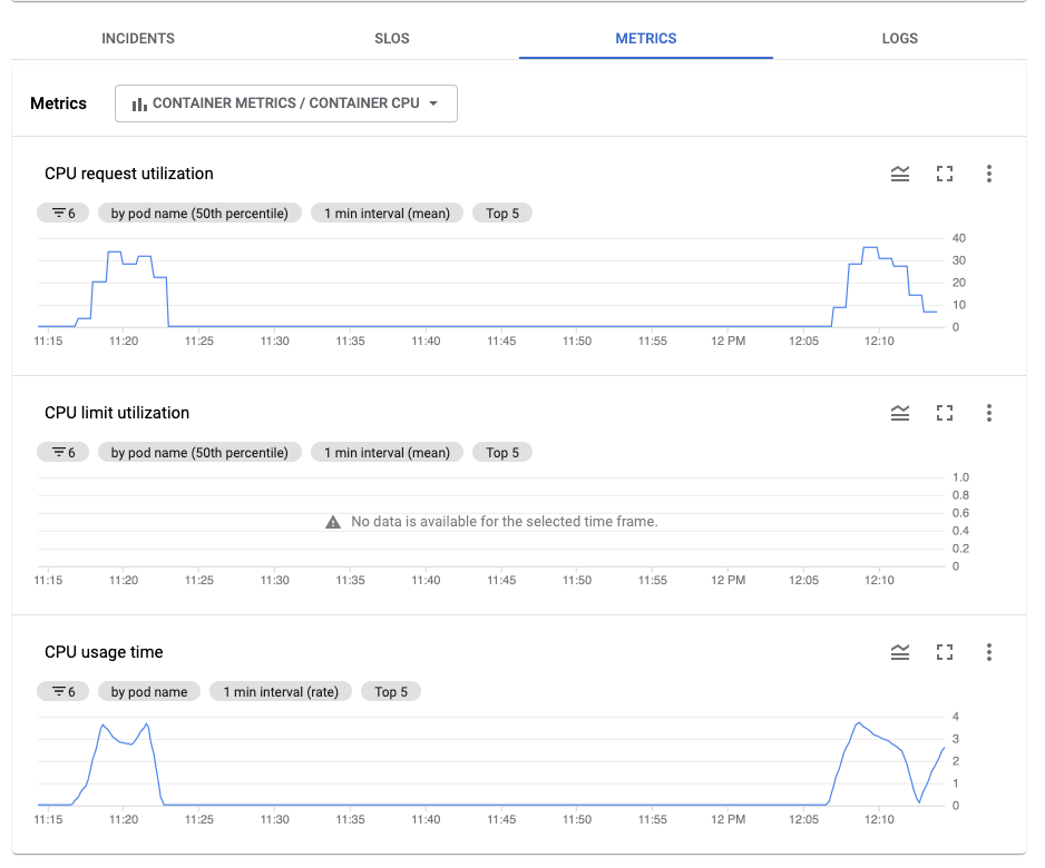 [frontend] Artifact preview can cause ml-pipeline-ui to crash · Issue ...