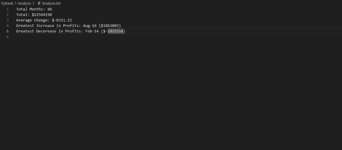 Github Zekoninjapython Challenge 