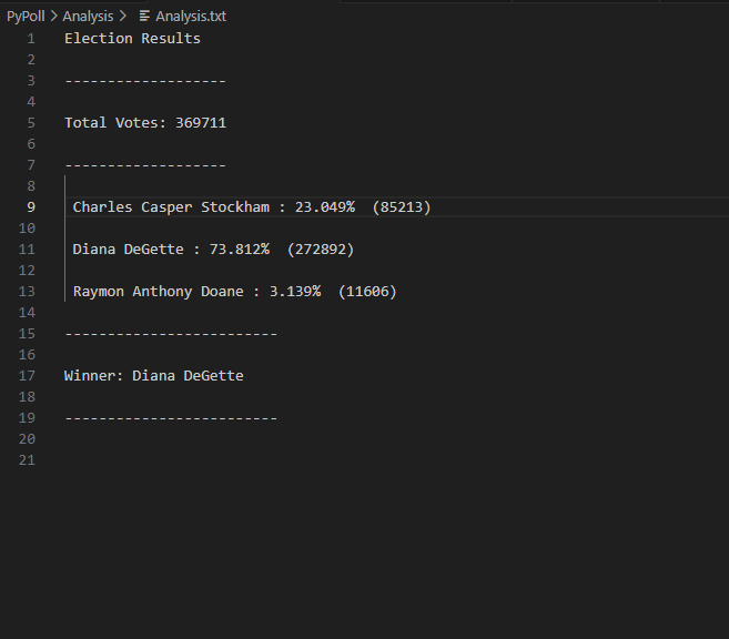 Github Zekoninja Python Challenge