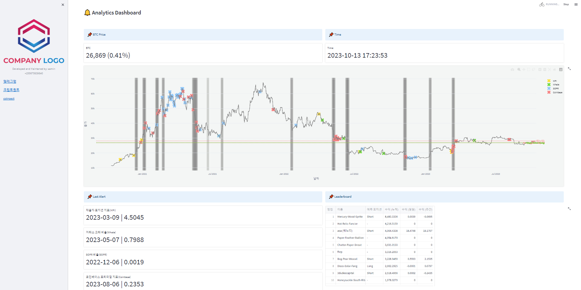 GitHub - TaehyukRyu/Project-by-Coldilocks