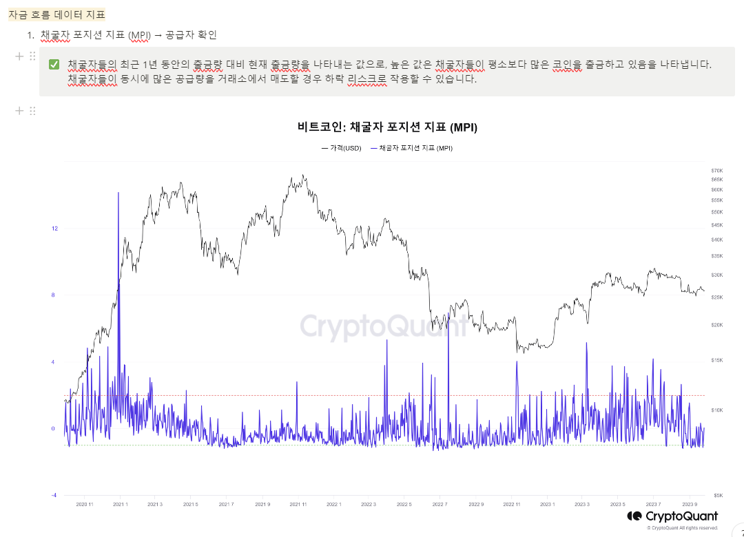 GitHub - TaehyukRyu/Project-by-Coldilocks
