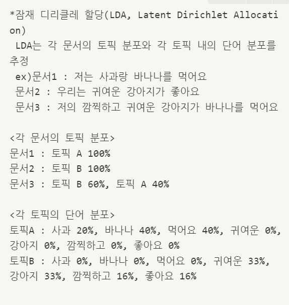 GitHub - TaehyukRyu/Project-Team3-