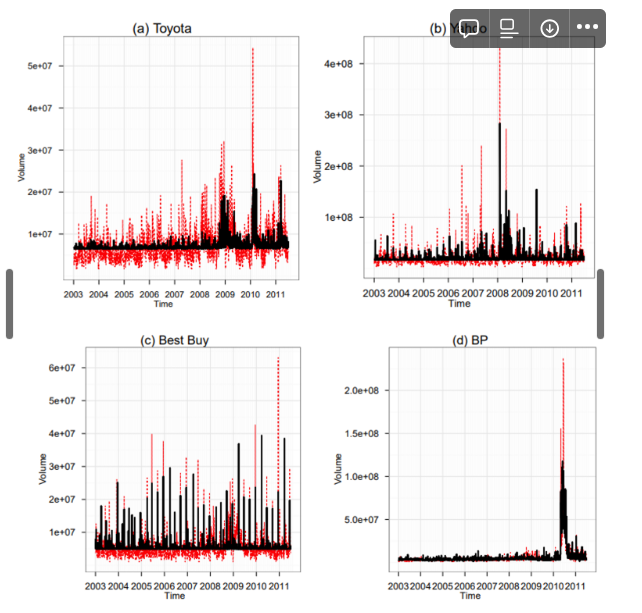 GitHub - TaehyukRyu/Project-Team3-