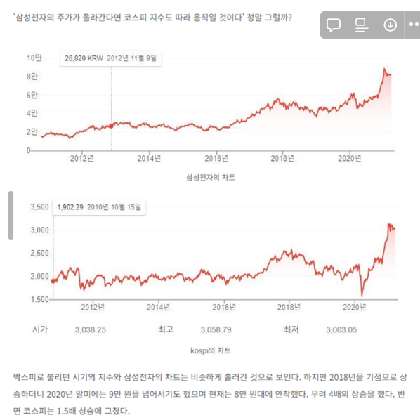 GitHub - TaehyukRyu/Project-Team3-