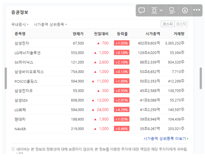 GitHub - TaehyukRyu/Project-Team3-