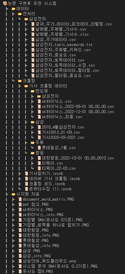 GitHub - TaehyukRyu/Project-Team3-