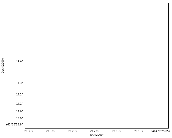 aplpy plots a strange axis · Issue #358 · aplpy/aplpy · GitHub