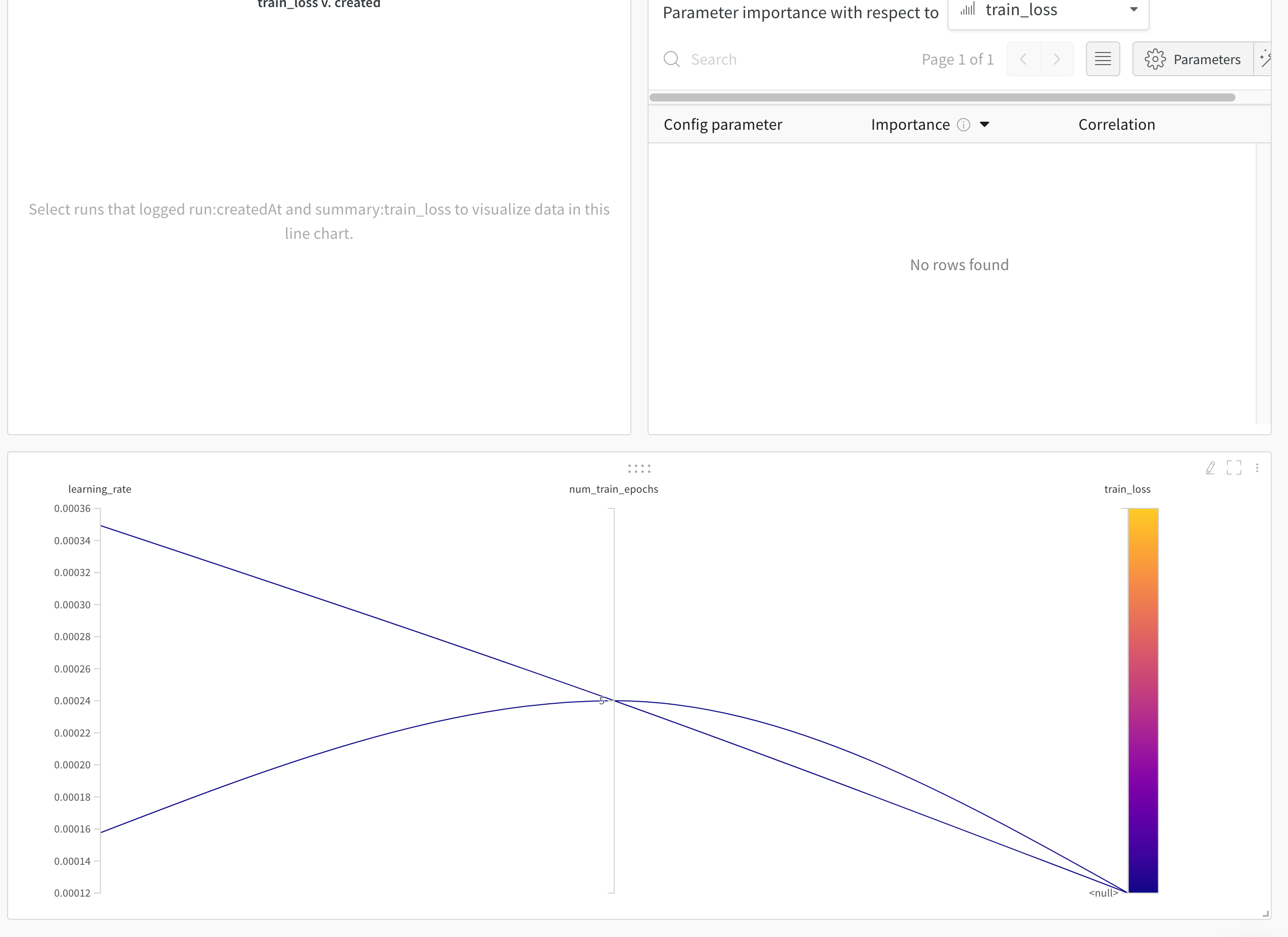 Issues with running Sweeps · Issue #545 · ThilinaRajapakse/simpletransformers · GitHub