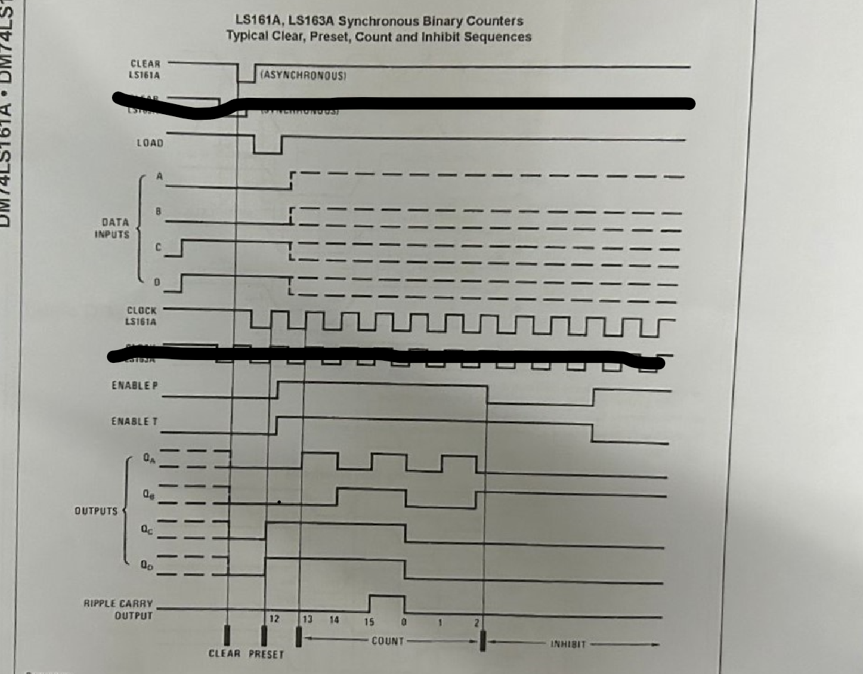 GitHub - CroosJJSE/SparkLink_1.0_Task_3: Implement the functionality of the DM71LS161A a-bit ...