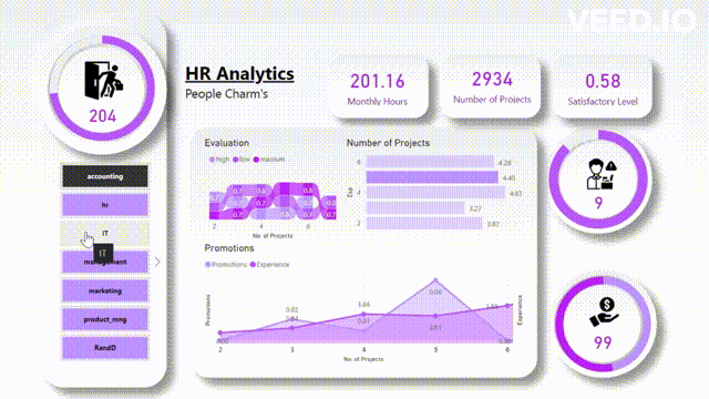 GitHub - rohithsomella/Hr-Analytics-Data-Analysis