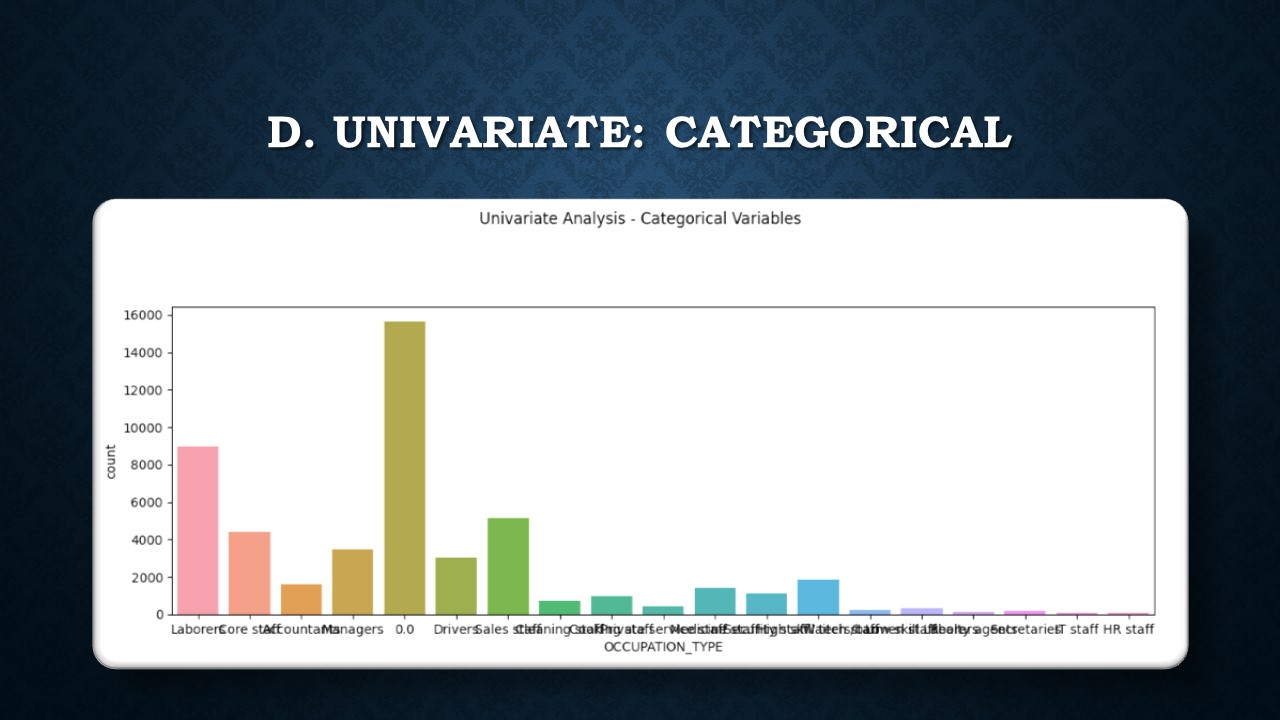 GitHub - rohithsomella/Bank_Loan_Case_Study-Trainity