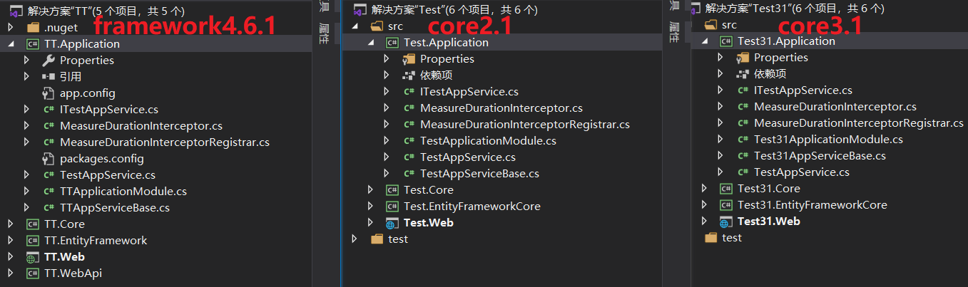 Interceptor not support .net core? · Issue #5707 · aspnetboilerplate/aspnetboilerplate · GitHub