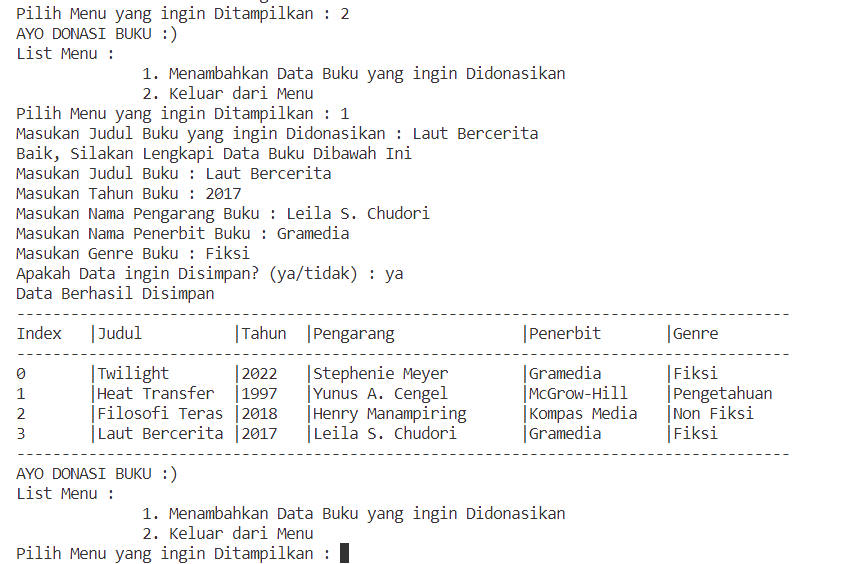 GitHub - nadgatha/Capstone_Project_Module1_DS