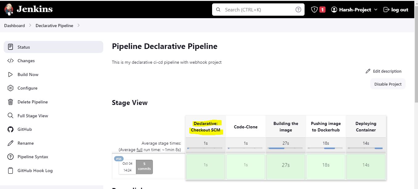 Github Harsh Learnermy Project Jenkins Cicd Pipeline With Github 1293
