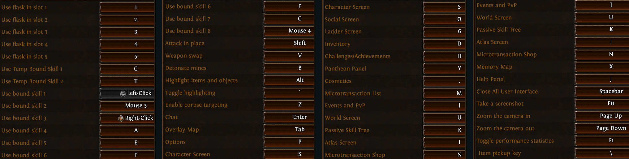 Nonsensical Hotkey: Ctrl+D Launches a Flare in Delve?!? (PoE Flare ...