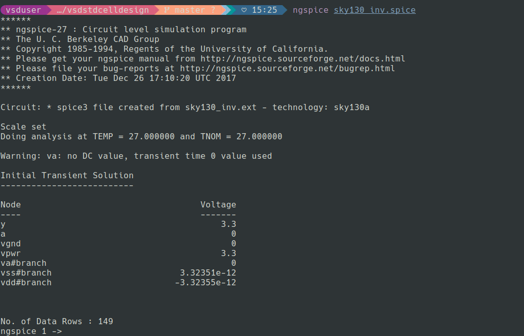 GitHub - aleenavarghese95/Advanced-Physical-Design-Using-OpenLANE-Sky130