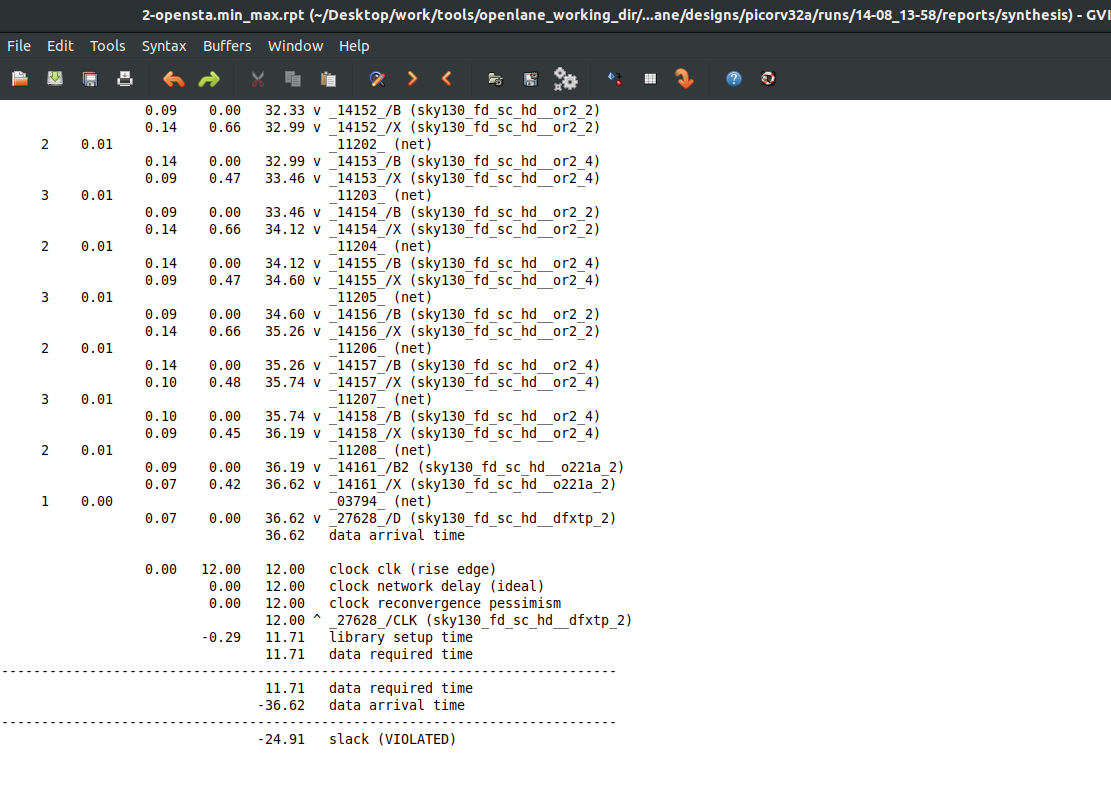 GitHub - aleenavarghese95/Advanced-Physical-Design-Using-OpenLANE-Sky130