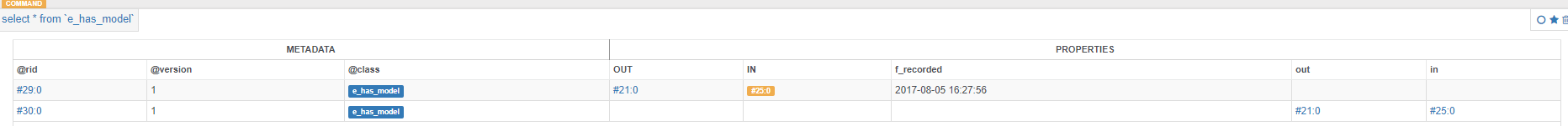 upsert failed on edge · Issue #7609 · orientechnologies/orientdb · GitHub
