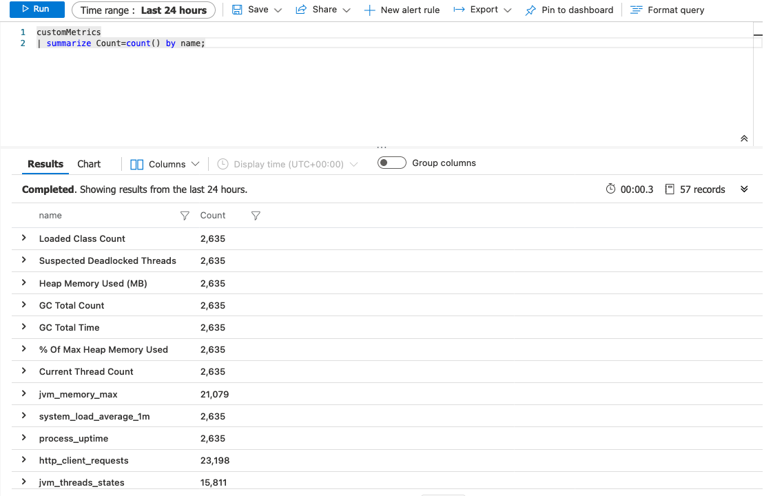 Configuration to disable default JVM perfcounters · Issue #1738 · microsoft/ApplicationInsights ...
