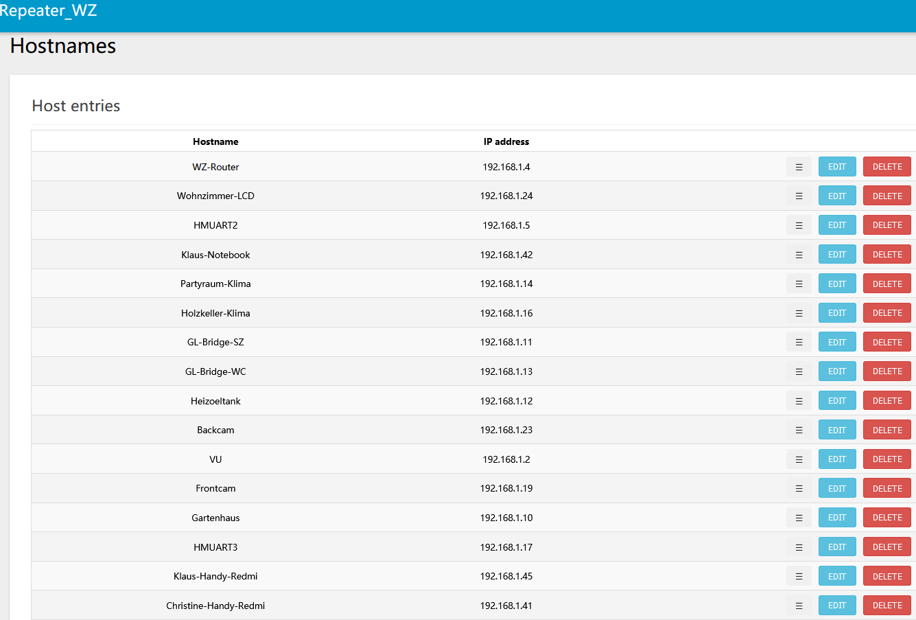Hostname Not Shown In V 21020 · Issue 5368 · Openwrtluci · Github 