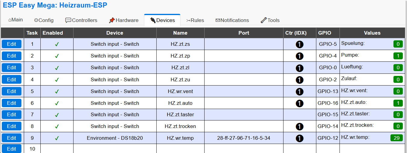 LongPulse command output is missing on device page · Issue #2383 · letscontrolit/ESPEasy · GitHub