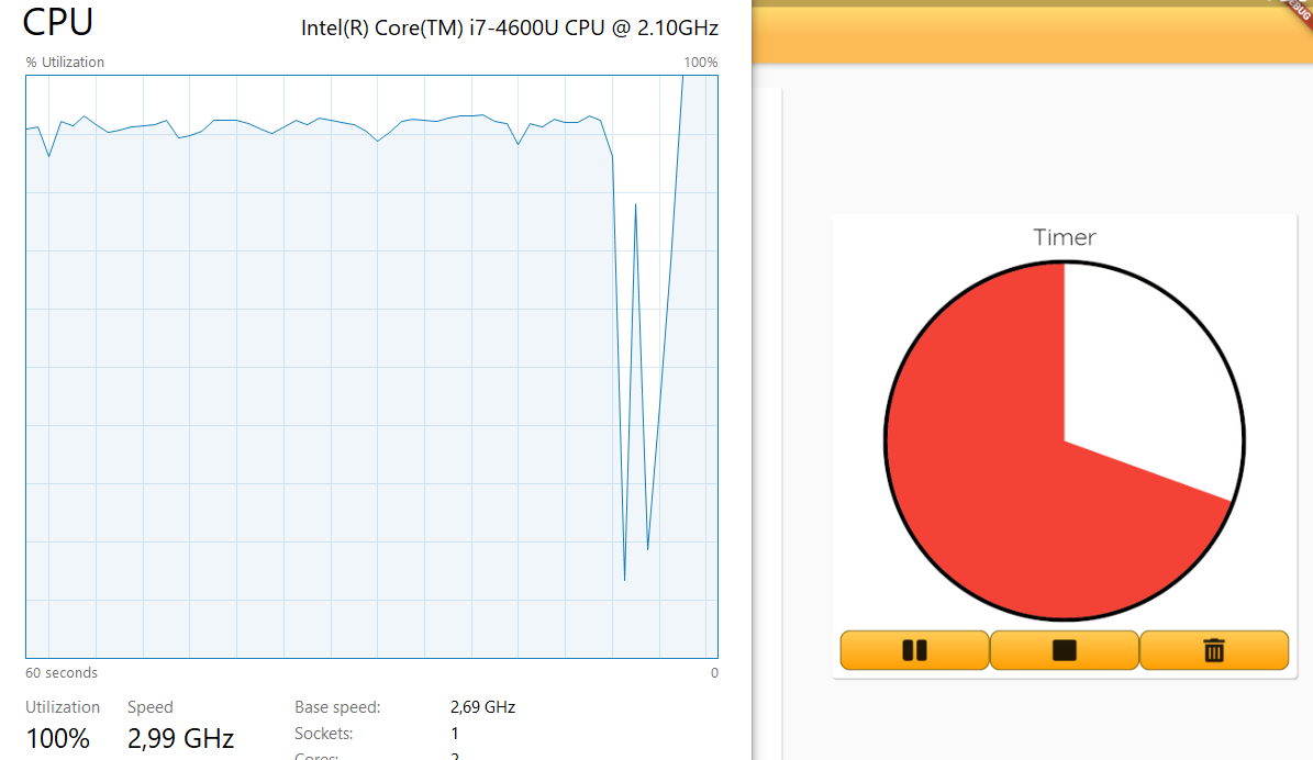 Activity timer is very CPU heavy · Issue #284 · aau-giraf/weekplanner · GitHub