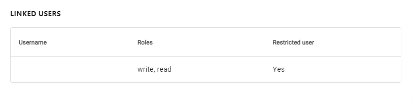 Assets: Linked users: service users username not shown · Issue #697 · openremote/openremote · GitHub